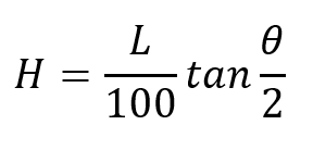 LWIR-640: Thermal Imaging Solutions | LAND