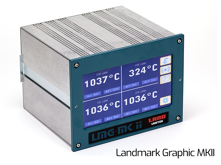 Signal Processor | Signal Processing Unit | LAND