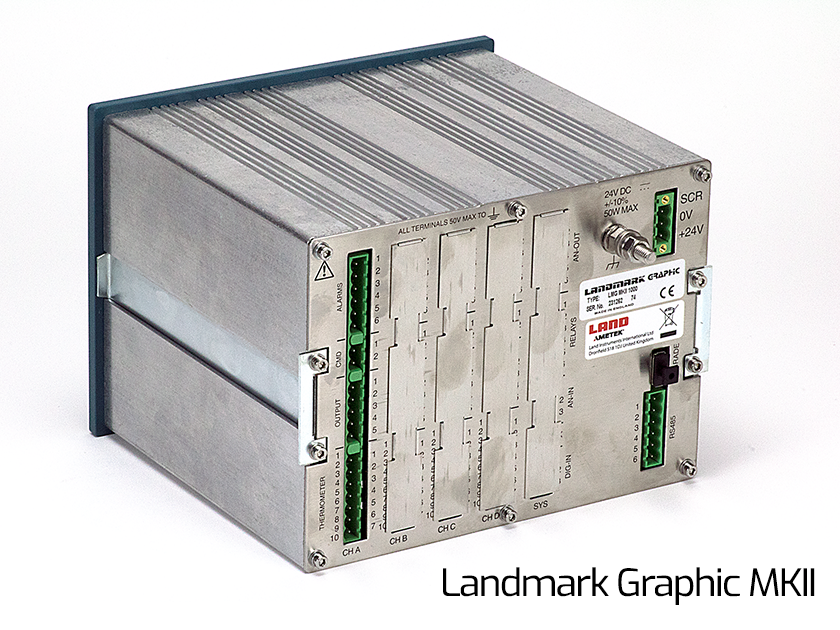 Signal Processor | Signal Processing Unit | LAND