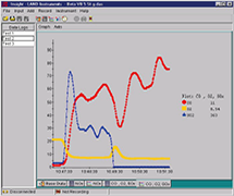 Software | AMETEK Land